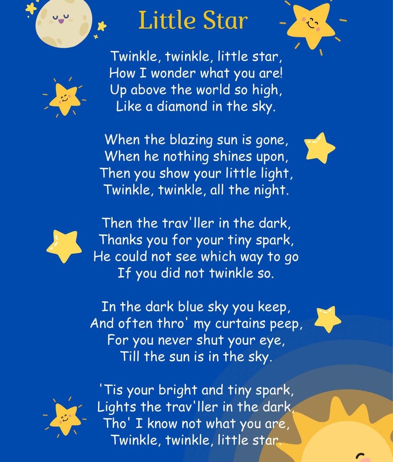 Twinkle Star Nursery Poster: Custom Name, Kids Room Decor (digital ...