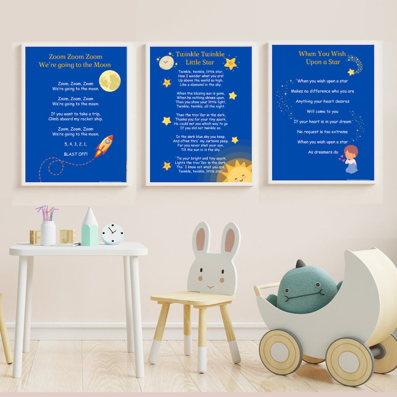 Twinkle Star Nursery Poster: Custom Name, Kids Room Decor (digital ...