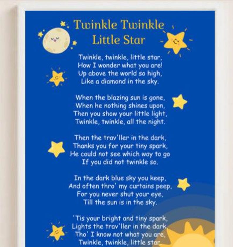 Twinkle Star Nursery Poster: Custom Name, Kids Room Decor (digital ...