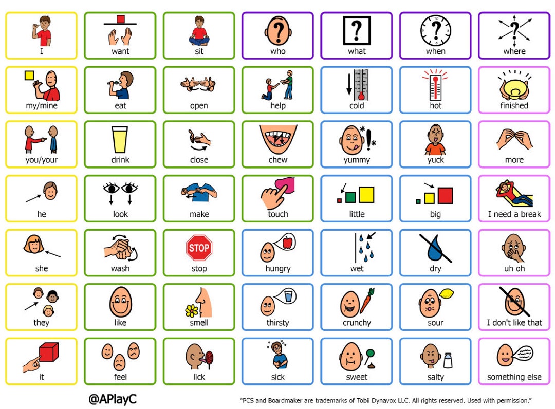 AAC Mealtime Silicone Placemat - Etsy Australia
