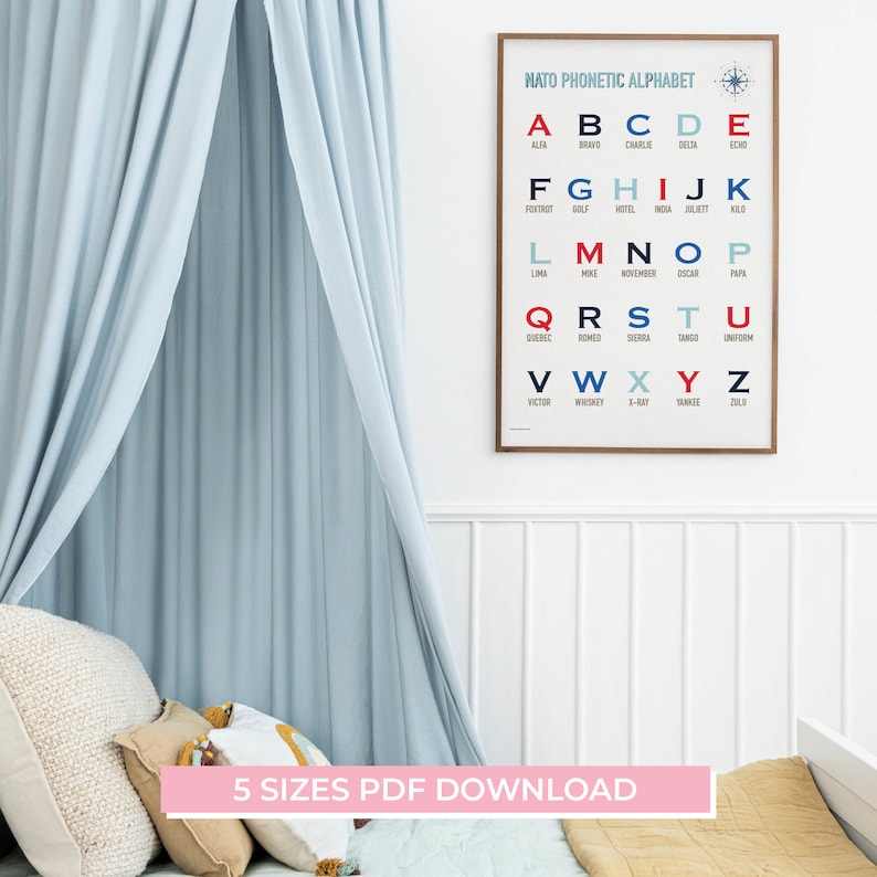 NATO Phonetic Alphabet Nautical (A4, A3, A2, US Letter, Tabloid ...