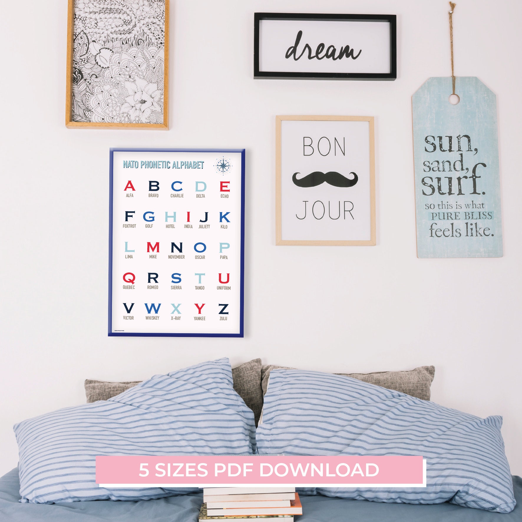 NATO Phonetic Alphabet Nautical (A4, A3, A2, US Letter, Tabloid ...