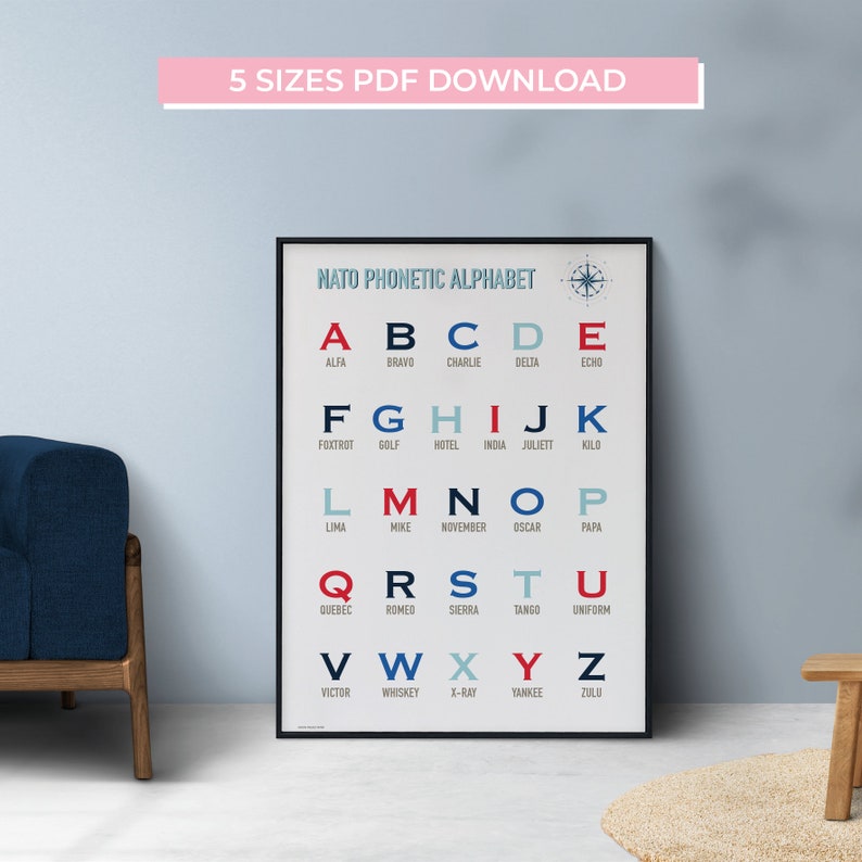 NATO Phonetic Alphabet Nautical A4, A3, A2, US Letter, Tabloid ...