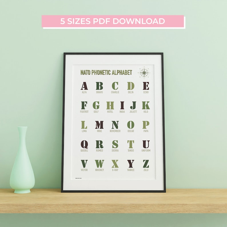 NATO Phonetic Alphabet Camouflage (A4, A3, A2, US Letter, Tabloid ...