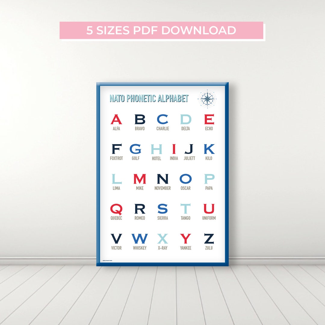 NATO Phonetic Alphabet Nautical (A4, A3, A2, US Letter, Tabloid ...