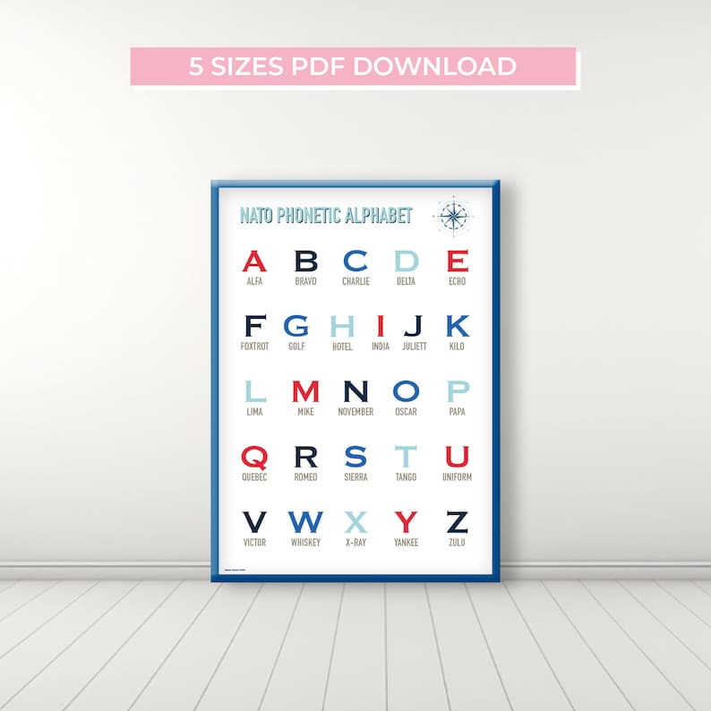 NATO Phonetic Alphabet Nautical (A4, A3, A2, US Letter, Tabloid ...