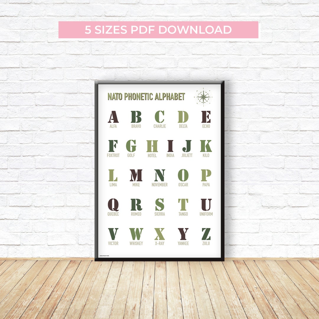 NATO Phonetic Alphabet Camouflage (A4, A3, A2, US Letter, Tabloid ...