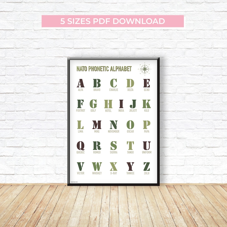 NATO Phonetic Alphabet Camouflage (A4, A3, A2, US Letter, Tabloid ...
