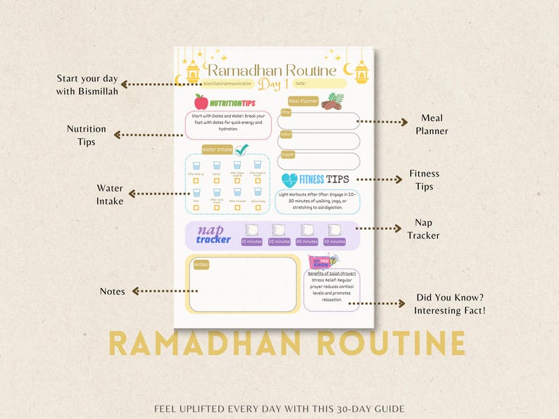 2025 Ramadan Planner Undated: Ramadan Tracker, Ramadan Routine, Ramadan ...