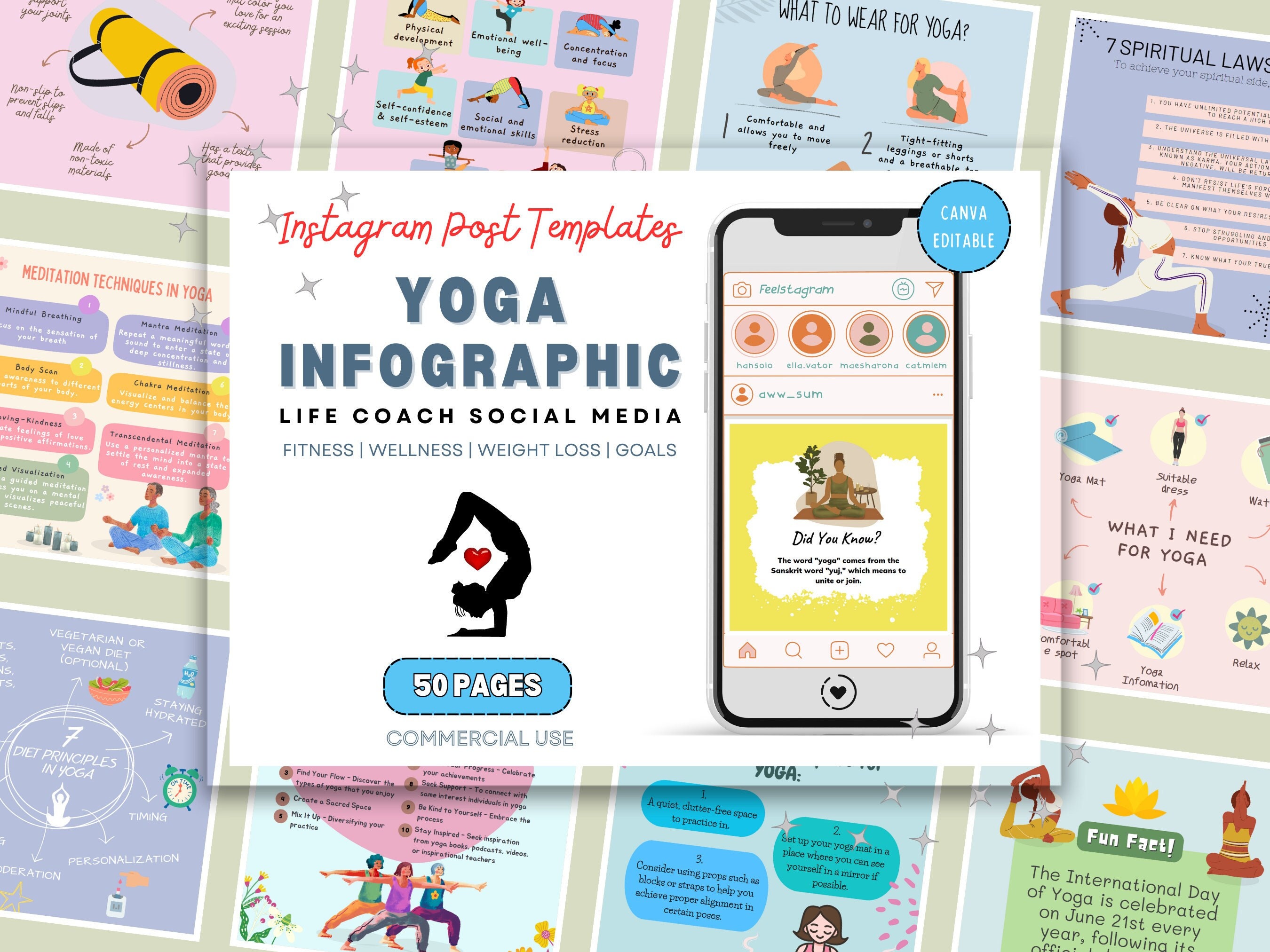 Yoga Infographic Life Coach Instagram Post Template - Etsy