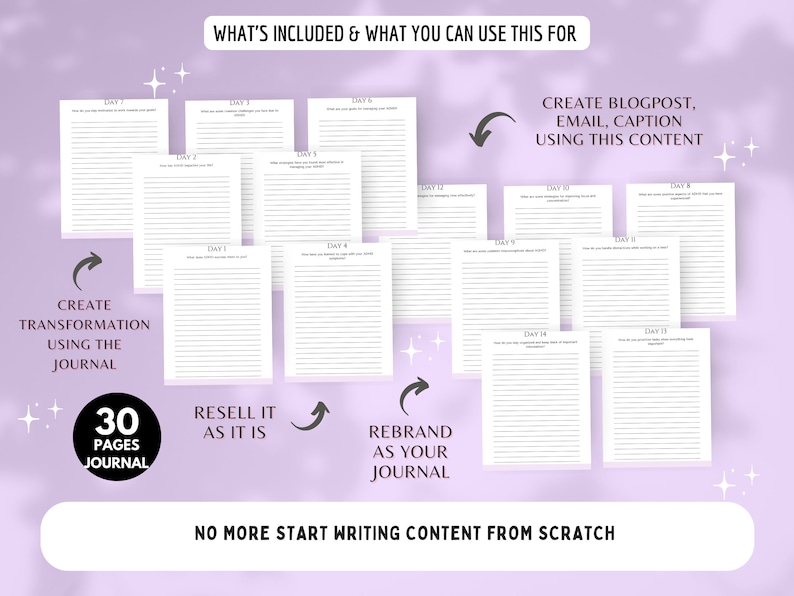 ADHD Journal:done for You Journal Prompt | Brandable Coaching Program ...