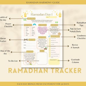 2025 Ramadan Planner Journal Islamic, Digital Editable Template ...