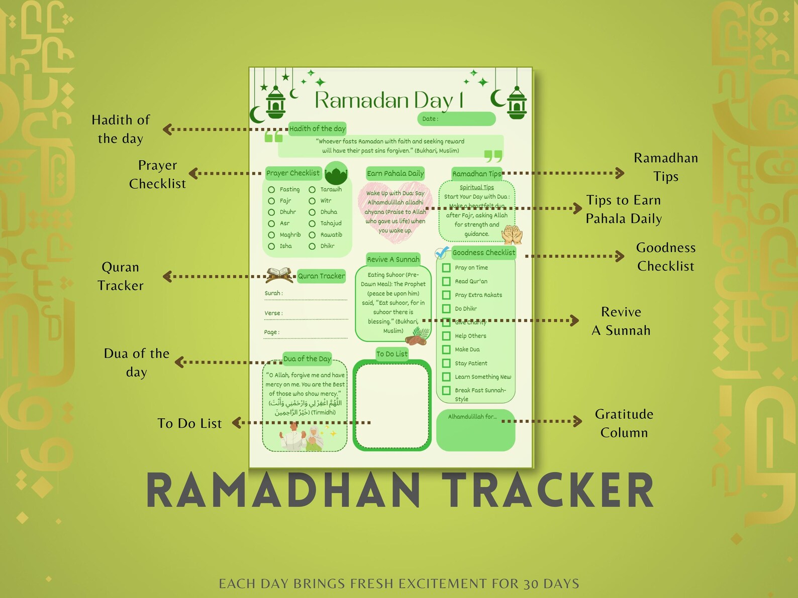 Ramadan Planner: Ramadan Tracker, Ramadan Routine & Ramadan Journal ...
