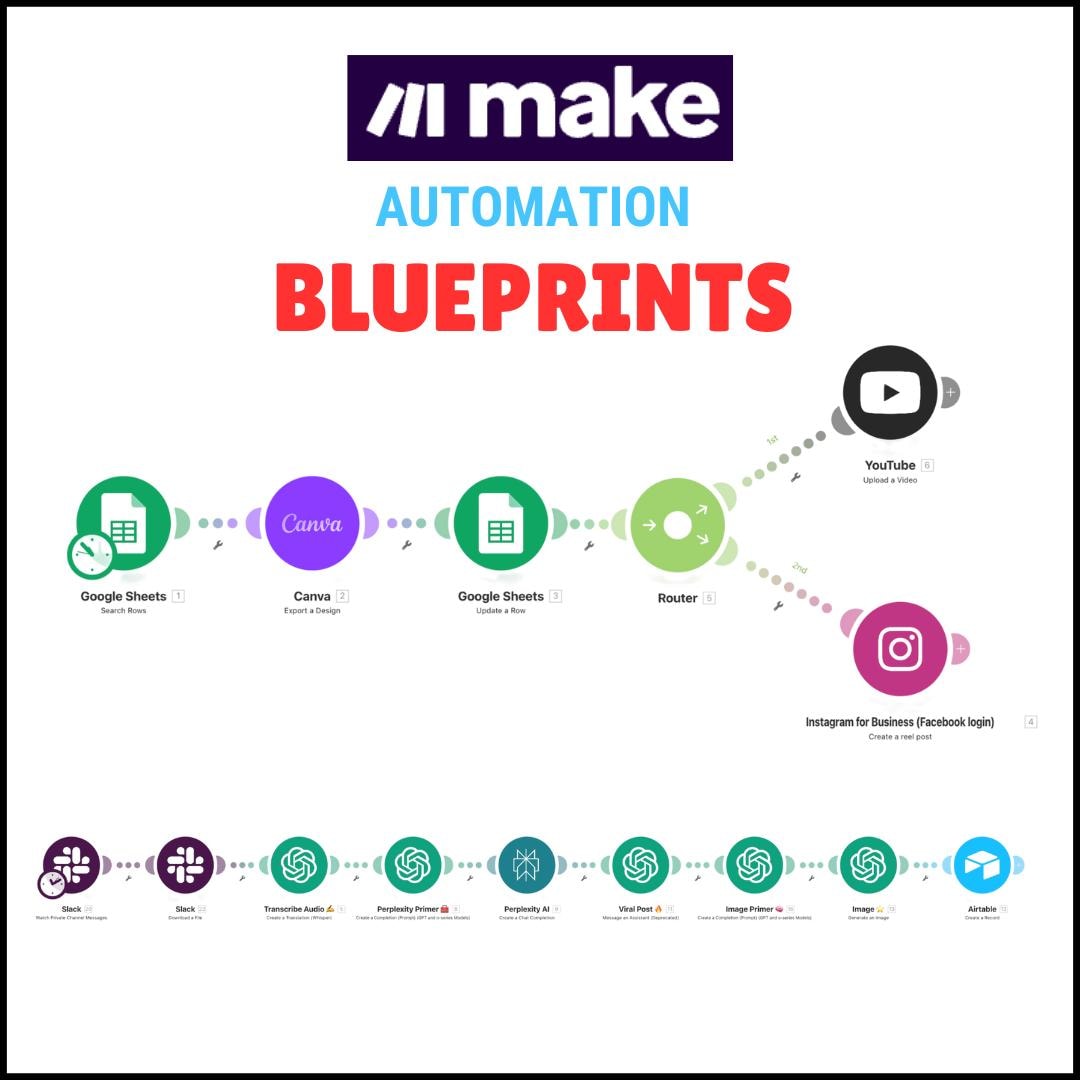 30+ MAKE.COM Automation Blueprints – Ready-to-use AI Workflows for ...