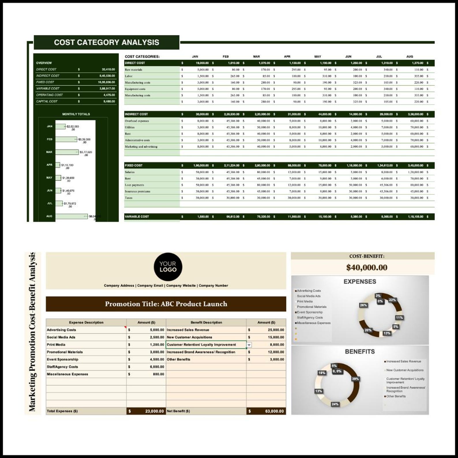 FINANCIAL ANALYSIS EXCEL Templates, Finance, Sales, Marketing, and More ...