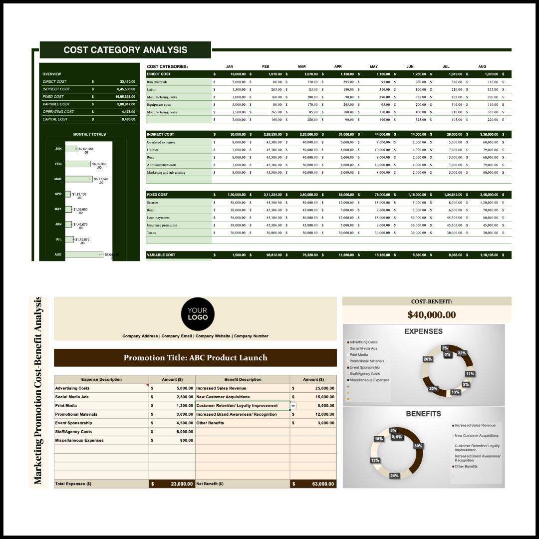 FINANCIAL ANALYSIS EXCEL Templates, Finance, Sales, Marketing, and More ...