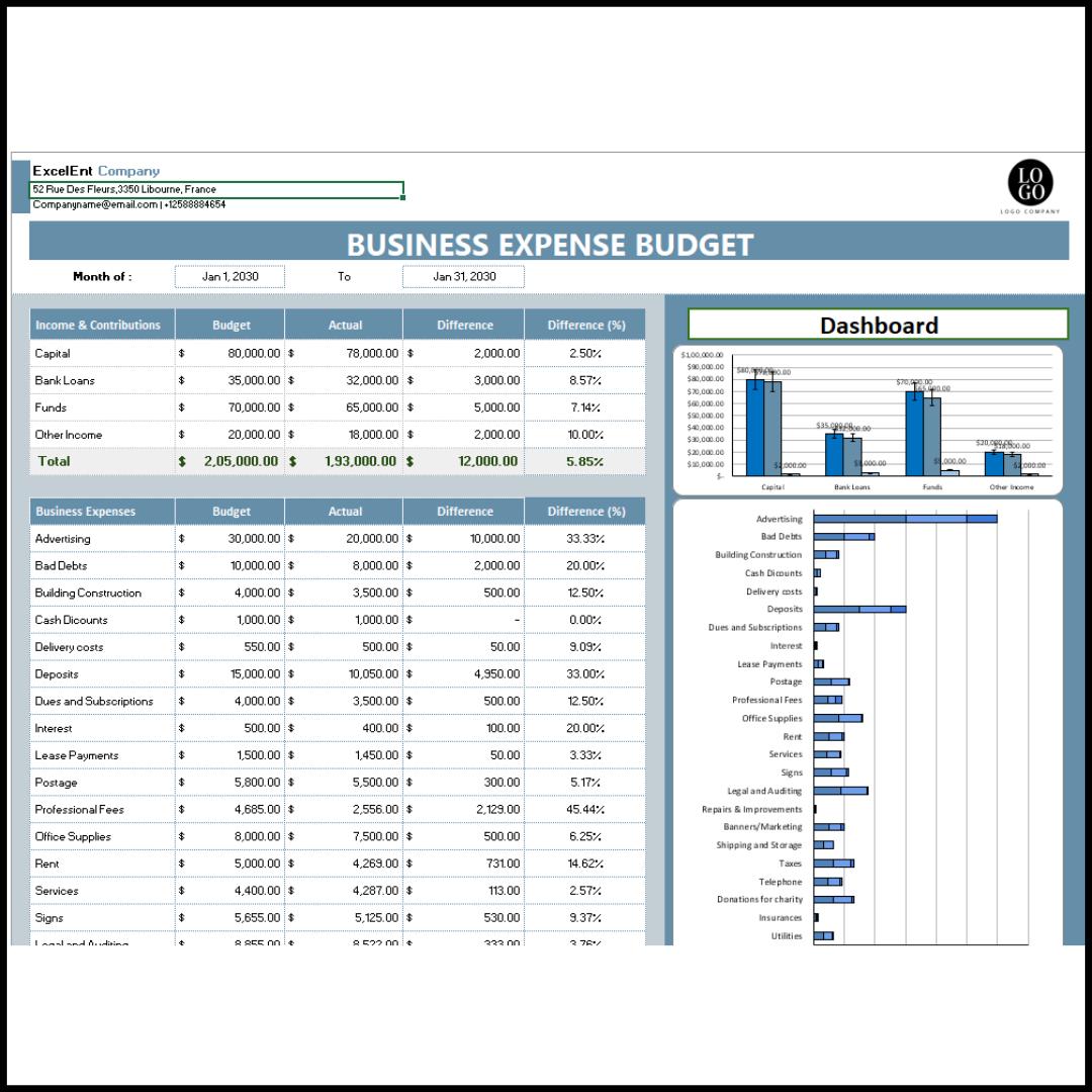 INCOME EXPENSE TRACKER Templates, Sales Analysis Spreadsheets, Easy ...
