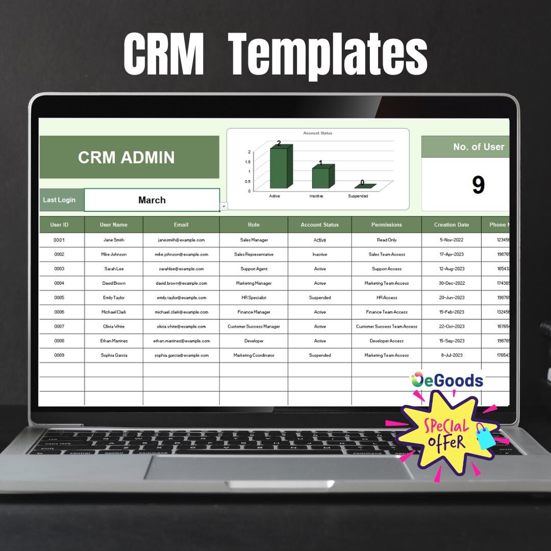 CRM Templates, CRM Tracking Template, CRM Dashboard Templates - Etsy