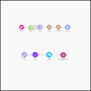 30+ MAKE.COM Automation Blueprints – Ready-to-use AI Workflows for ...