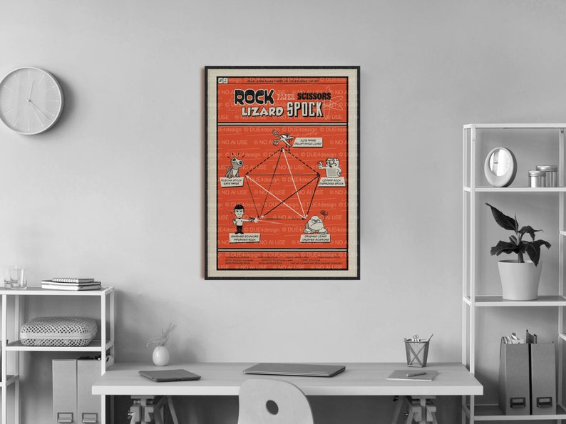 Digital Print Rock Paper Scissors Lizard Spock, the Big Bang Theory Art ...