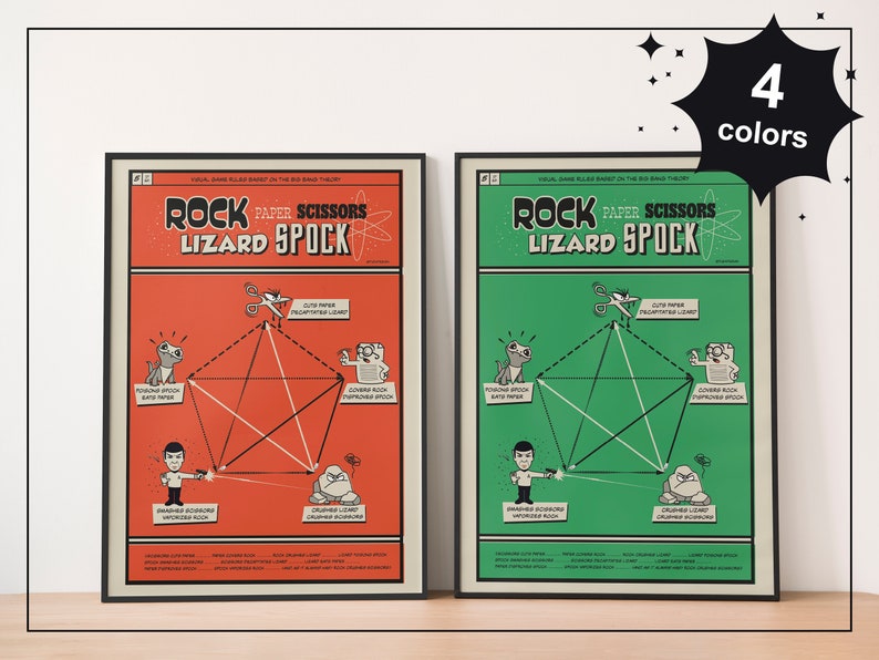 Digital Print Rock Paper Scissors Lizard Spock the Big Bang - Etsy