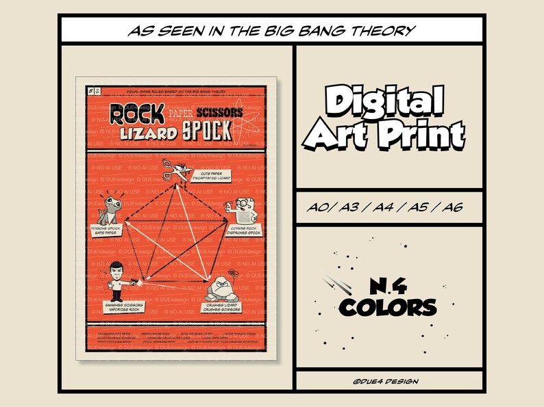 Digital Print Rock Paper Scissors Lizard Spock, the Big Bang Theory Art ...