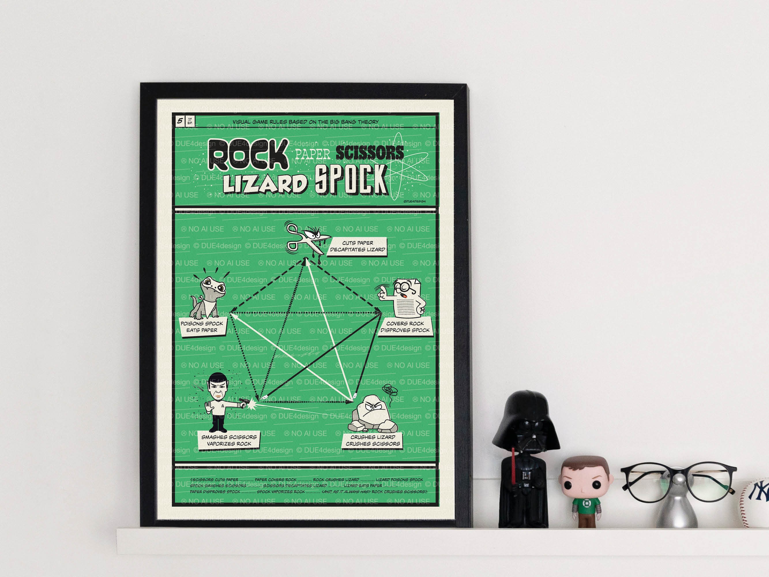 Digital Print Rock Paper Scissors Lizard Spock, the Big Bang Theory Art ...