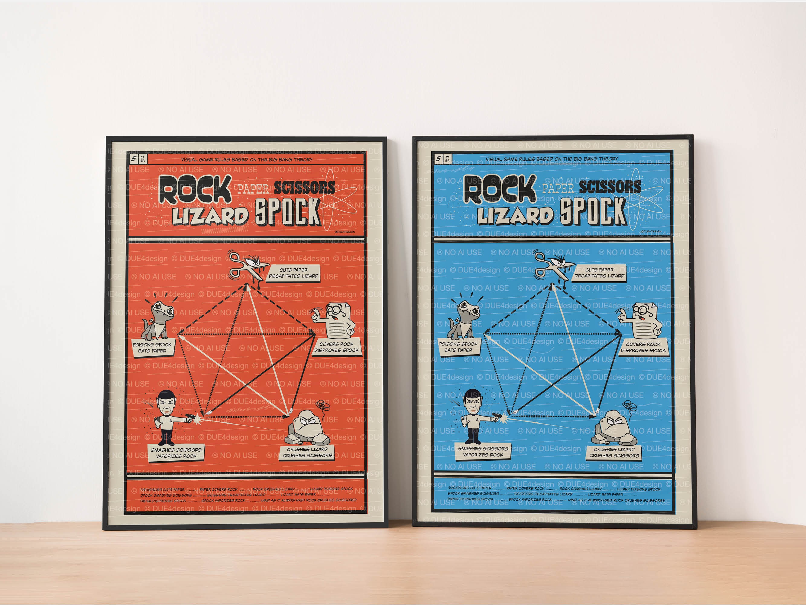 Digital Print Rock Paper Scissors Lizard Spock, the Big Bang Theory Art ...