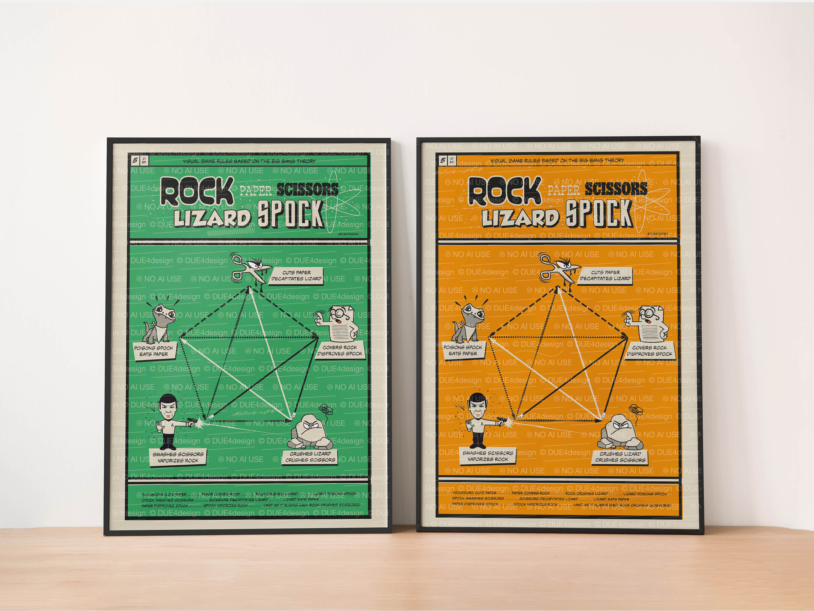 Digital Print Rock Paper Scissors Lizard Spock, the Big Bang Theory Art ...