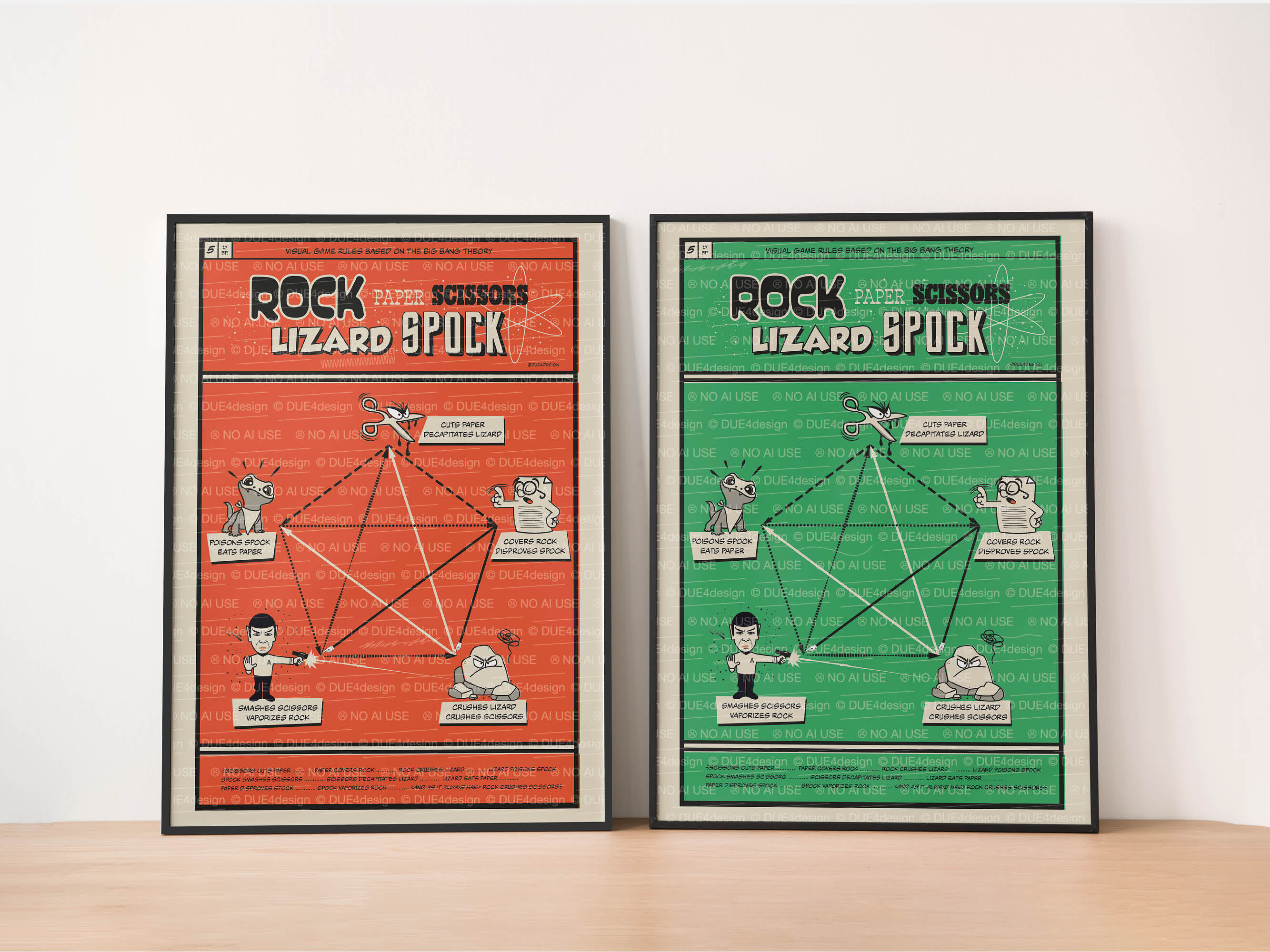 Digital Print Rock Paper Scissors Lizard Spock, the Big Bang Theory Art ...