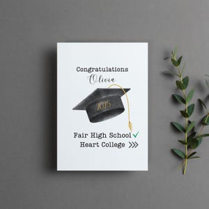 Personalized High School Graduation Card, Highschool to Community ...
