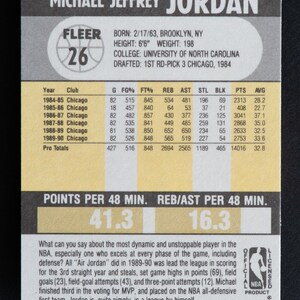 Michael Jordan 1990 Fleer 26 - Etsy