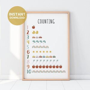 Rainbow Colours Counting Print, Count to 10 Poster, Education Wall Art ...