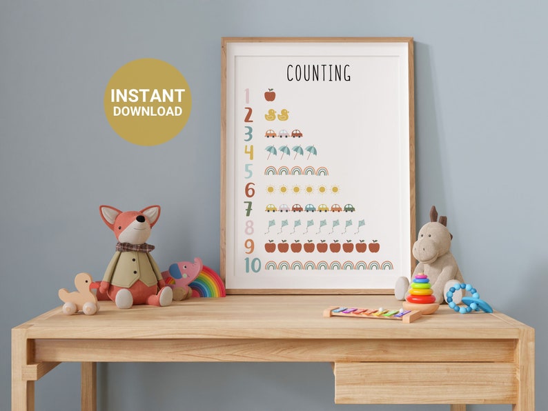 Rainbow Colours Counting Print, Count to 10 Poster, Education Wall Art ...