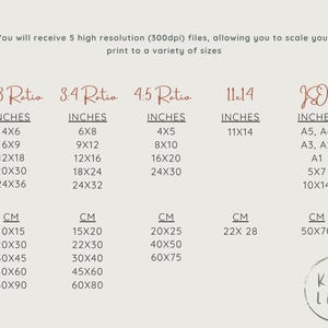 Green Blue Alphabet Print, Printable ABC Poster, Educational Wall Art ...