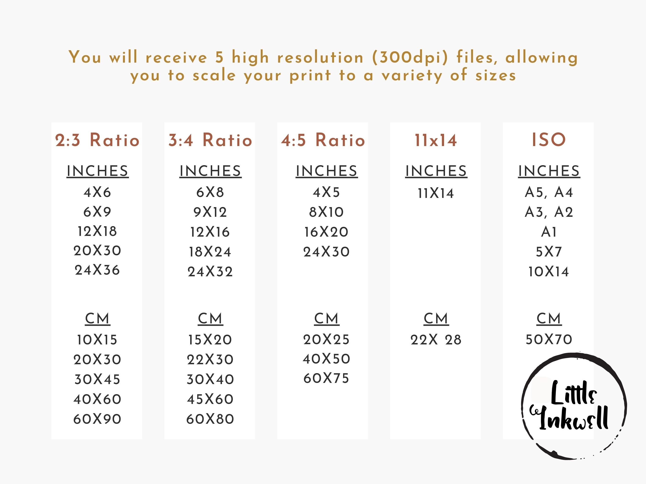 Green Blue Alphabet Print, Printable ABC Poster, Education Wall Art ...