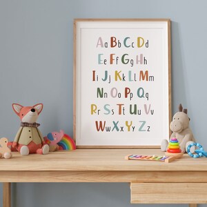 Rainbow Alphabet Print, Printable ABC Poster, Education Wall Art ...