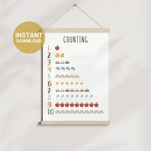 Rainbow Colours Counting Print, Count to 10 Poster, Education Wall Art ...