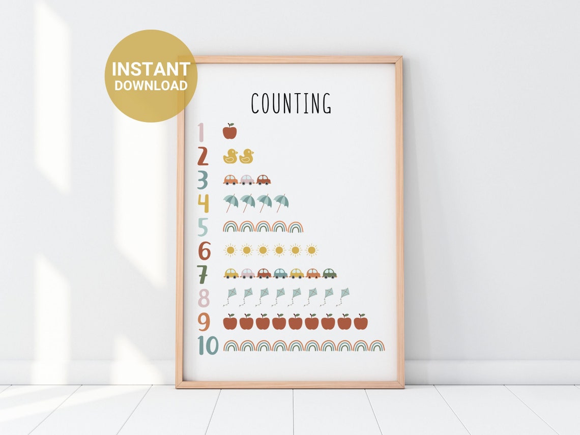 Rainbow Colours Counting Print, Count to 10 Poster, Education Wall Art ...