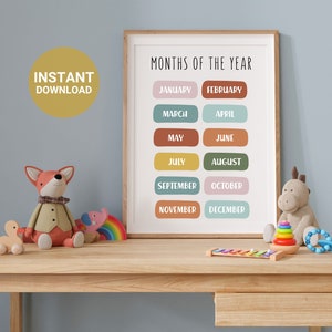 Months of the Year Print, Kids Printable Poster, Educational Wall Art ...