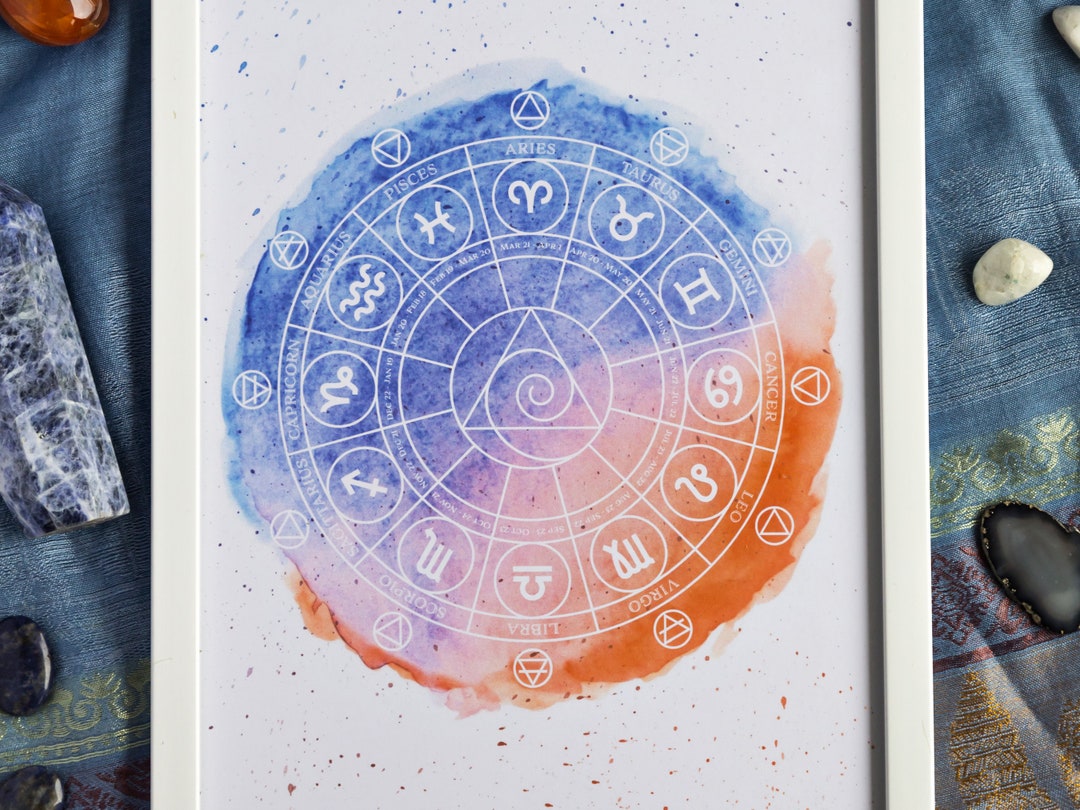 Zodiac Wheel | Printable | Digital Download | Astrological Signs ...