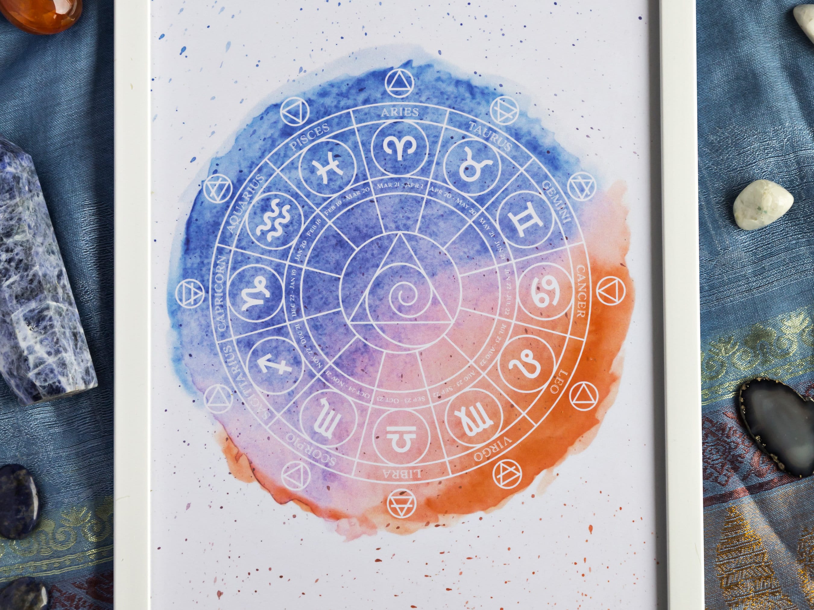 Zodiac Wheel | Printable | Digital Download | Astrological Signs ...