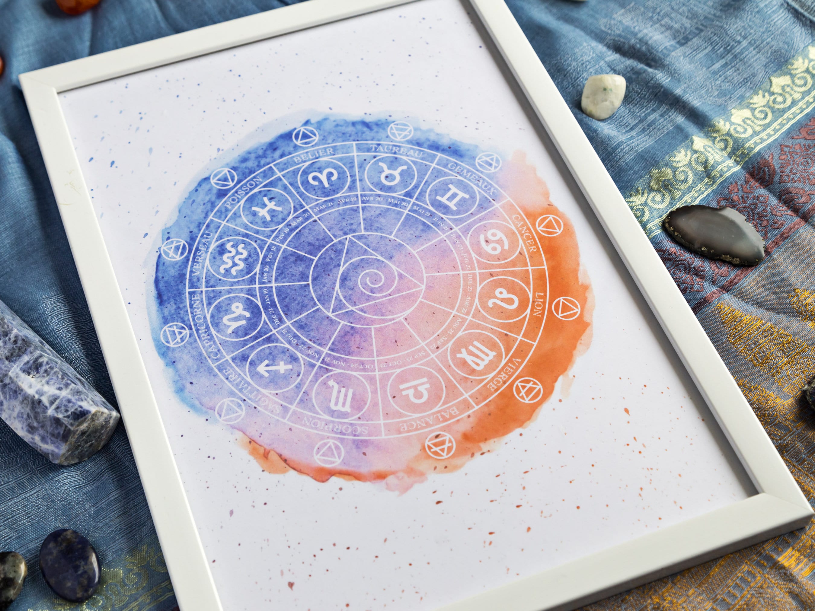 Zodiac Wheel Printable Poster Digital Download Astrological Signs ...