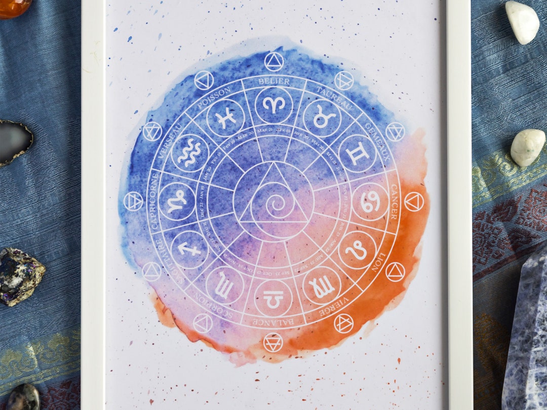 Zodiac Wheel Printable Poster Digital Download Astrological Signs ...