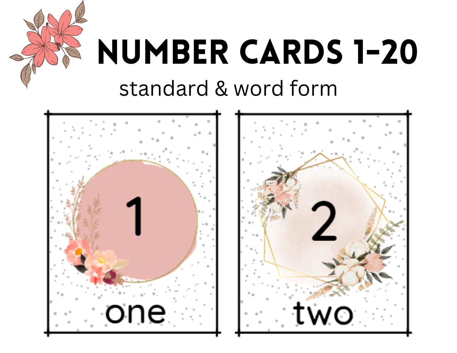 Floral Classroom Number Posters | Floral Classroom Decor | Number ...