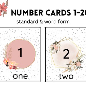 Floral Classroom Number Posters | Floral Classroom Decor | Number ...