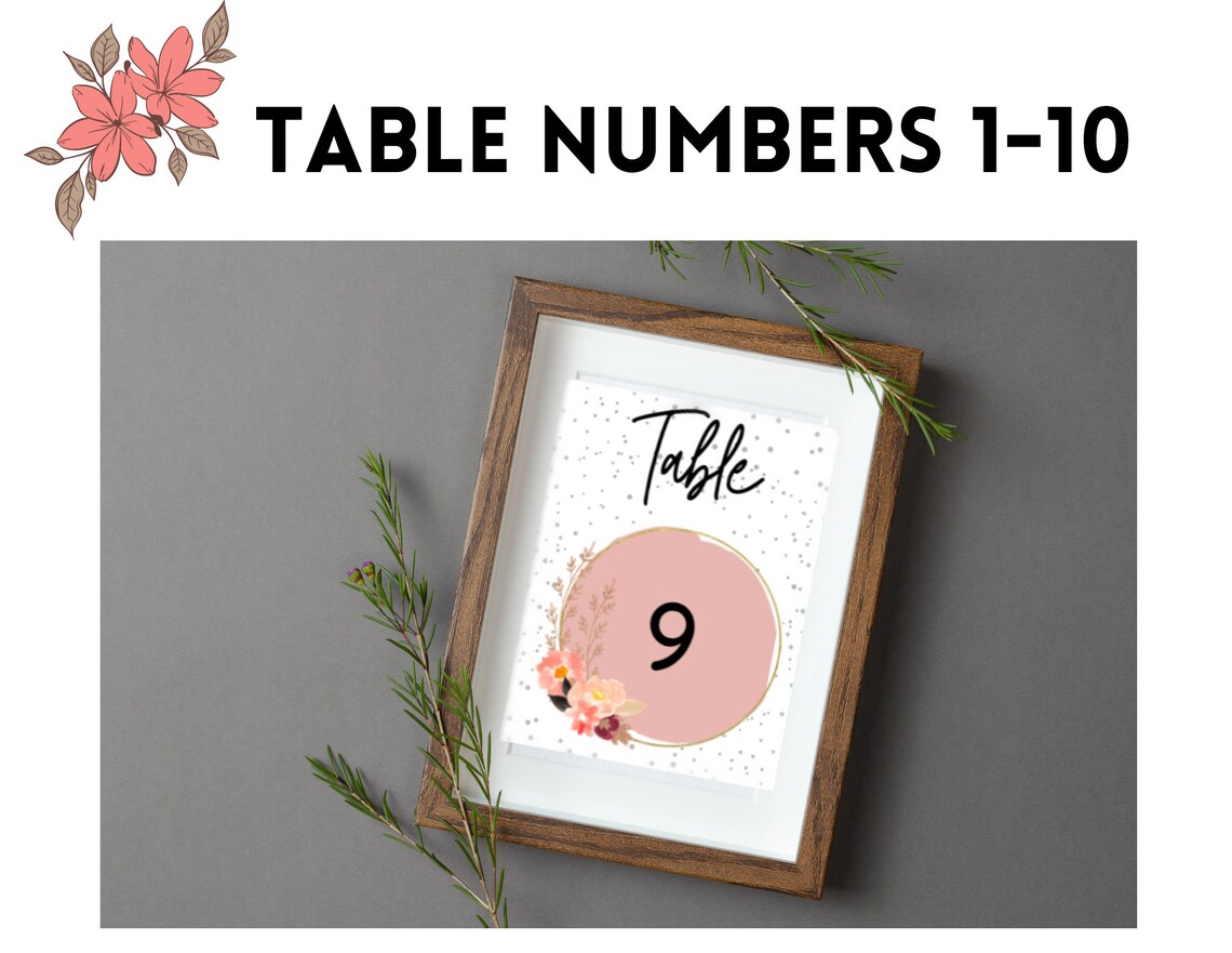 Floral Classroom Number Posters | Floral Classroom Decor | Number ...