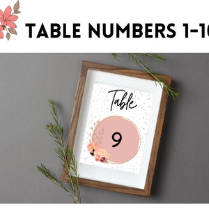 Floral Classroom Number Posters | Floral Classroom Decor | Number ...