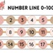 Floral Classroom Number Posters | Floral Classroom Decor | Number ...
