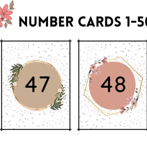 Floral Classroom Number Posters | Floral Classroom Decor | Number ...